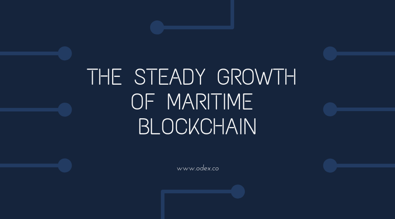 Online Document eXchange